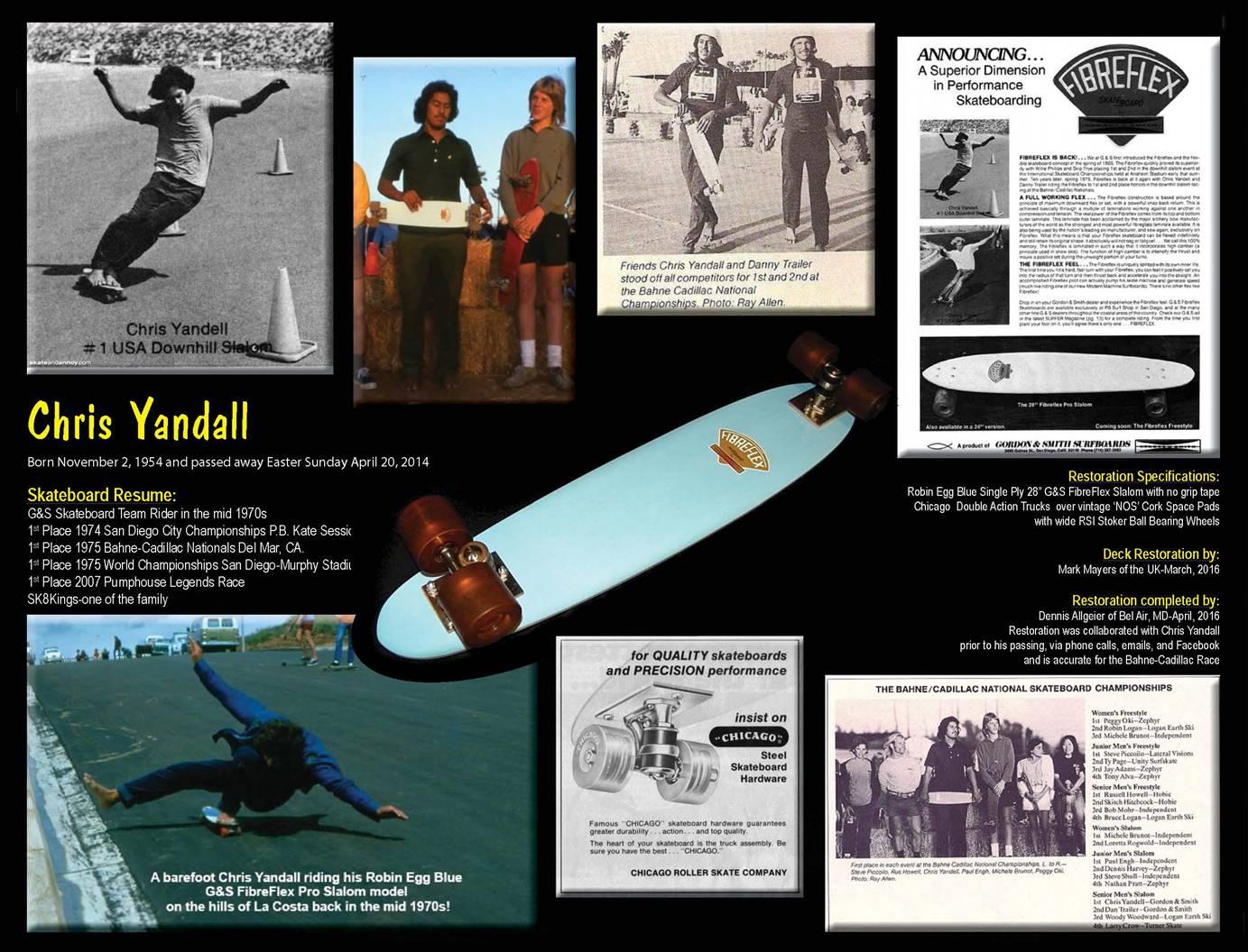 Skateboard History Timeline - Open To Contributions